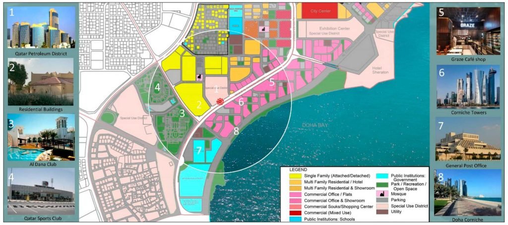 Cycling Tour Plan Around Doha Corniche And Lusail: Your Guide